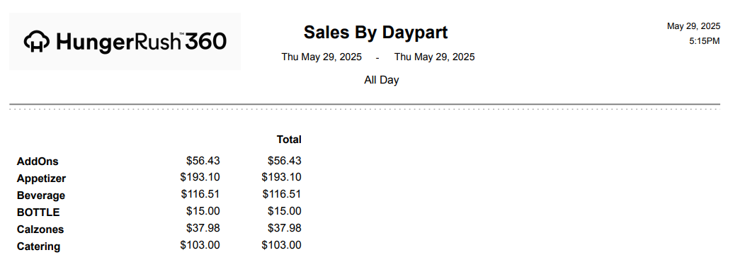 Sales Reports Transition Guide – Effective 6/30/25 – HungerRush
