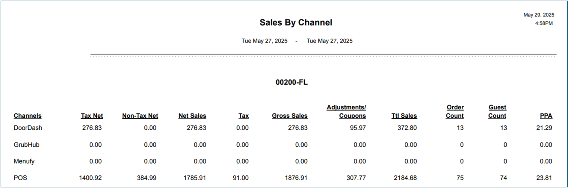 Sales Reports Transition Guide – Effective 6/30/25 – HungerRush