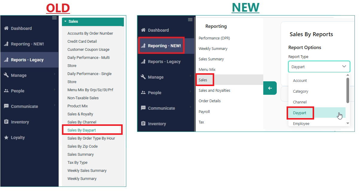 Sales Reports Transition Guide – Effective 6/30/25 – HungerRush