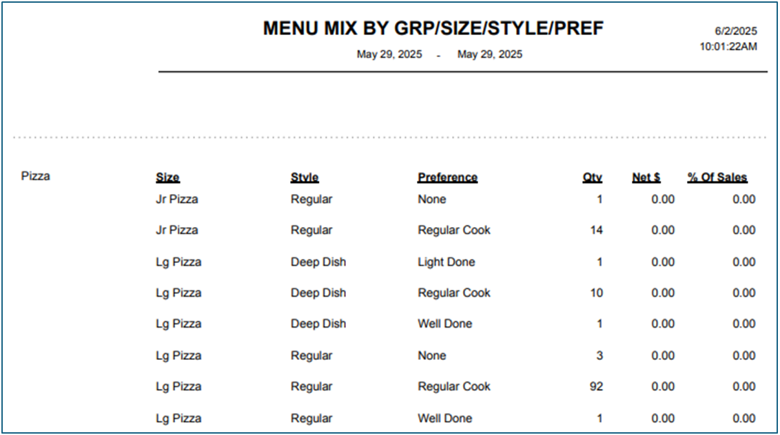 Sales Reports Transition Guide – Effective 6/30/25 – HungerRush